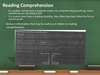 Learning Disabilities | PPT