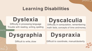 learning disabilities.pptx | Brain and Nervous System Disorders ...