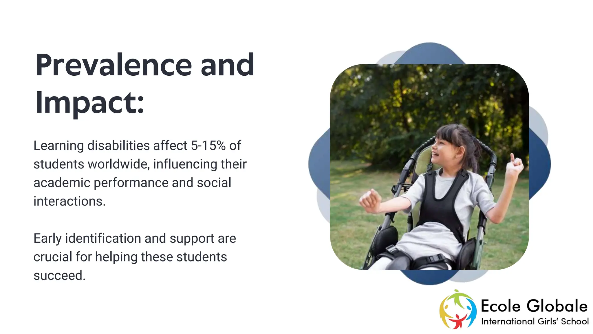 Helping Students With Learning Disabilities To Succeed | PPTX