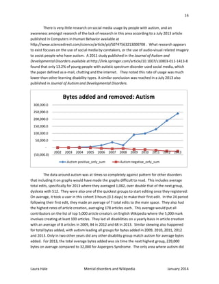 Learning disabilities and english wikipedia | PDF