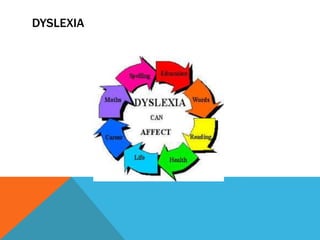 Learning disabilities in school aged children | PPTX