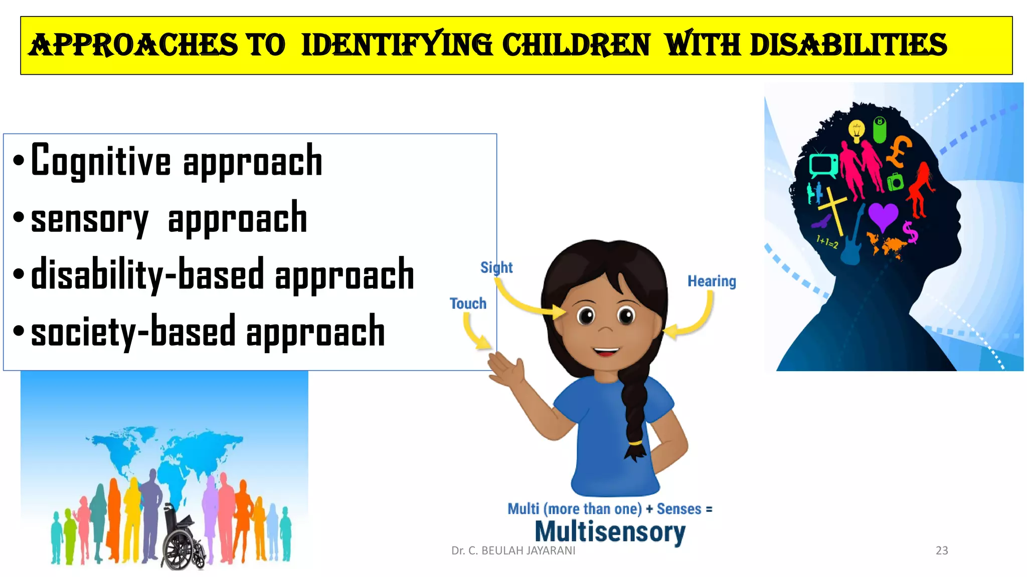 LEARNING DISABILITY.pdf