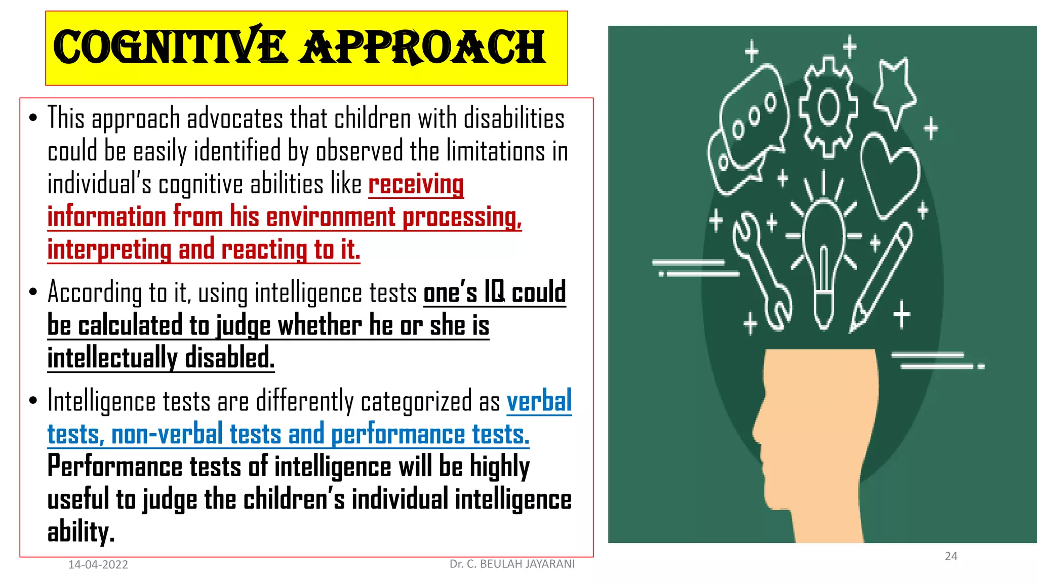 LEARNING DISABILITY.pdf