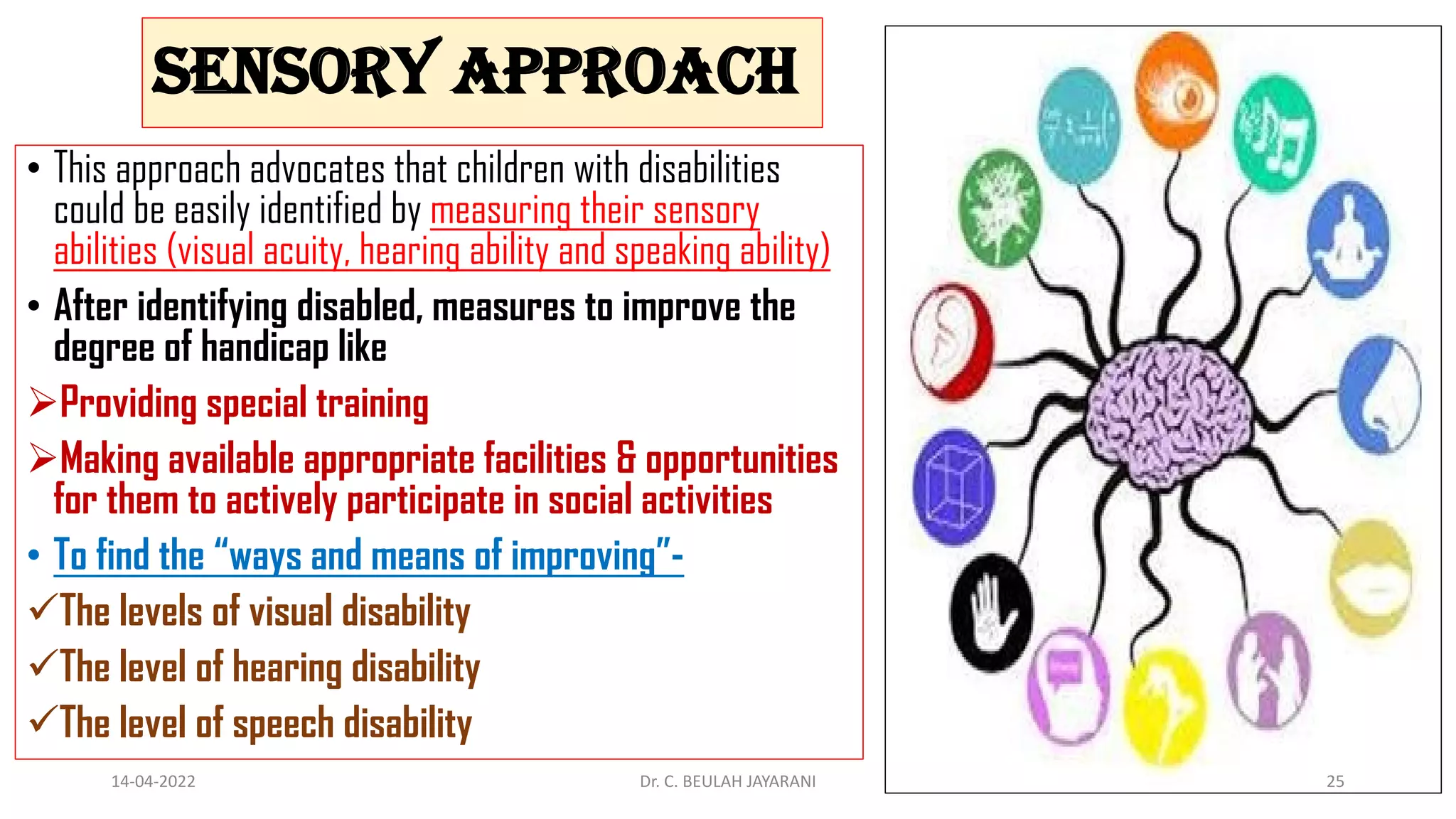 LEARNING DISABILITY.pdf
