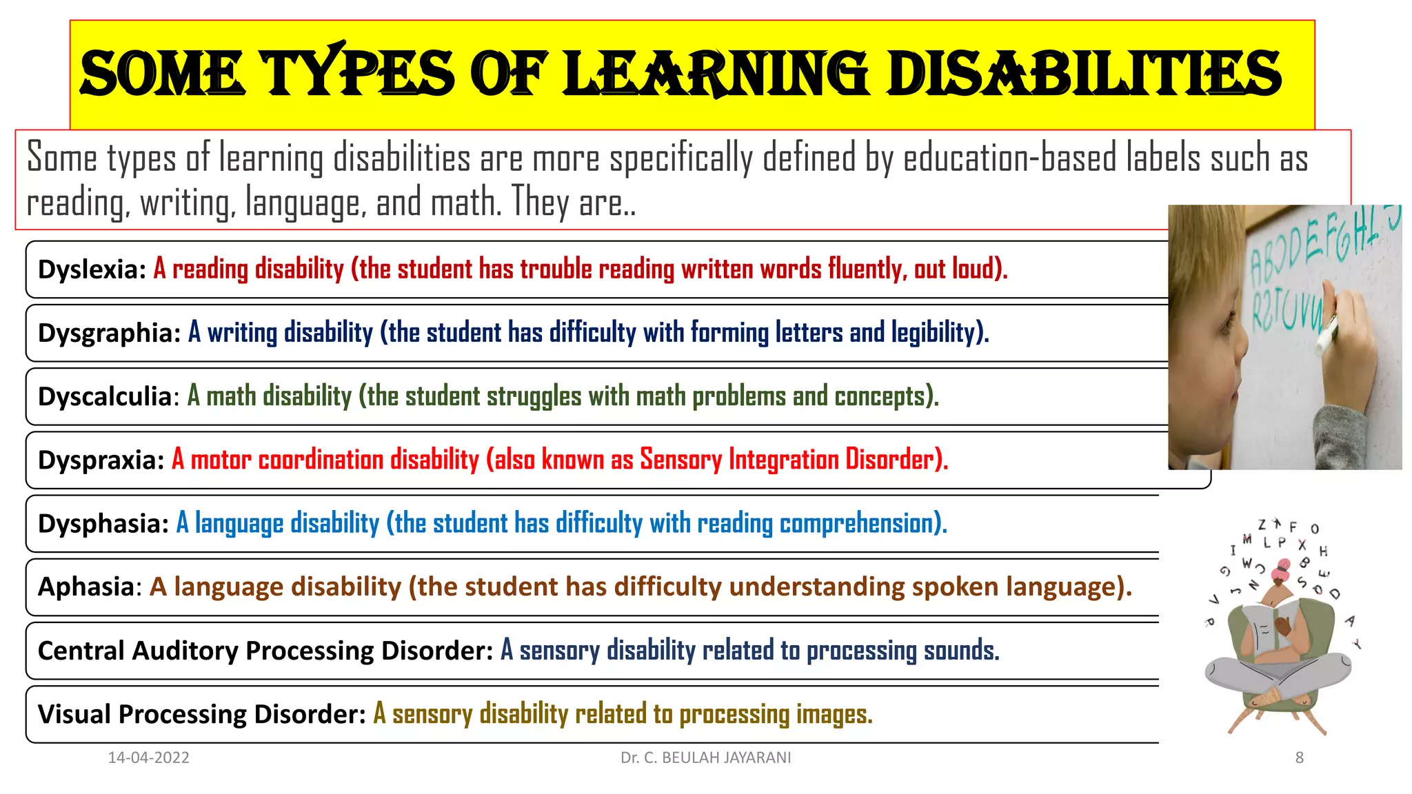 LEARNING DISABILITY.pdf