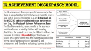 LEARNING DISABILITY.pdf