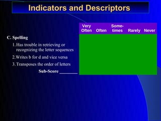 Learning disability jo | PPT