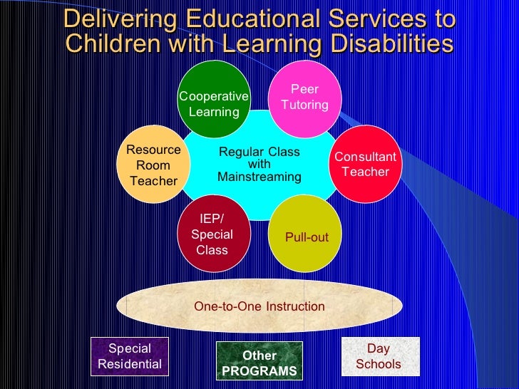 Learning disability jo