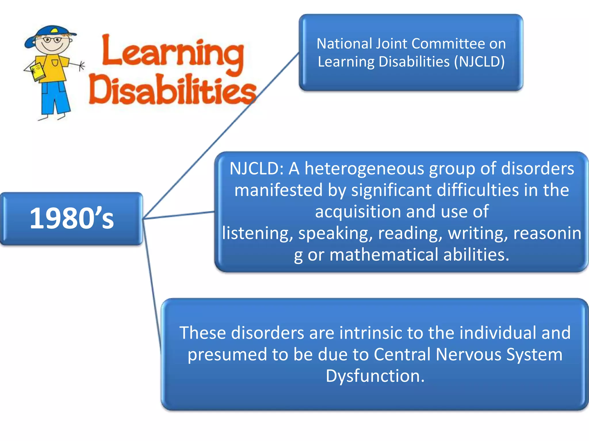 Learning Disability | PPTX