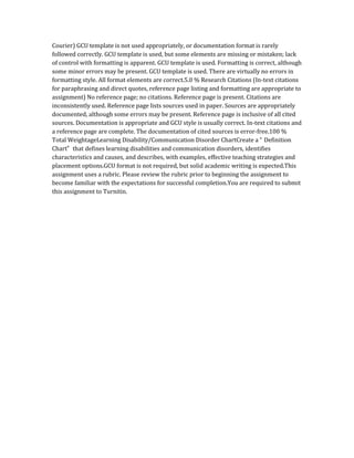 Learning Disorder Chart.docx