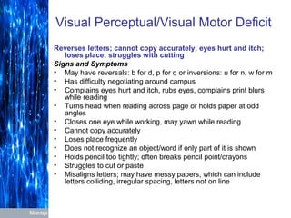 Learning disorders | PPT