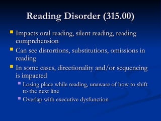 specific Learning Disorders (Dyslexia, Dysgraphia and Dyscalculia) | PPT