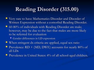 specific Learning Disorders (Dyslexia, Dysgraphia and Dyscalculia) | PPT