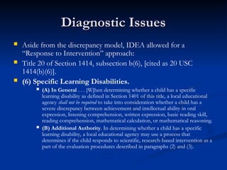 specific Learning Disorders (Dyslexia, Dysgraphia and Dyscalculia) | PPT