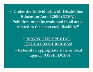 Learning dissability | PPT