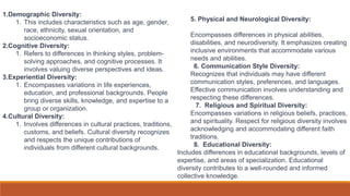 Learning Diversities in the classroom @ Roshan Tara School PPT By ...