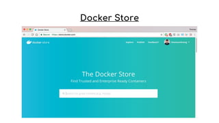 Learning Docker with Thomas | PPT