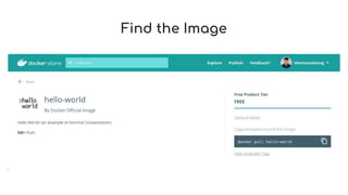 Learning Docker with Thomas | PPT