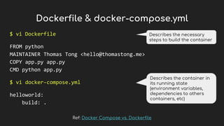 Learning Docker with Thomas | PPT