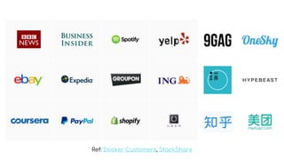 Learning Docker with Thomas | PPT