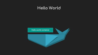 Learning Docker with Thomas | PPT