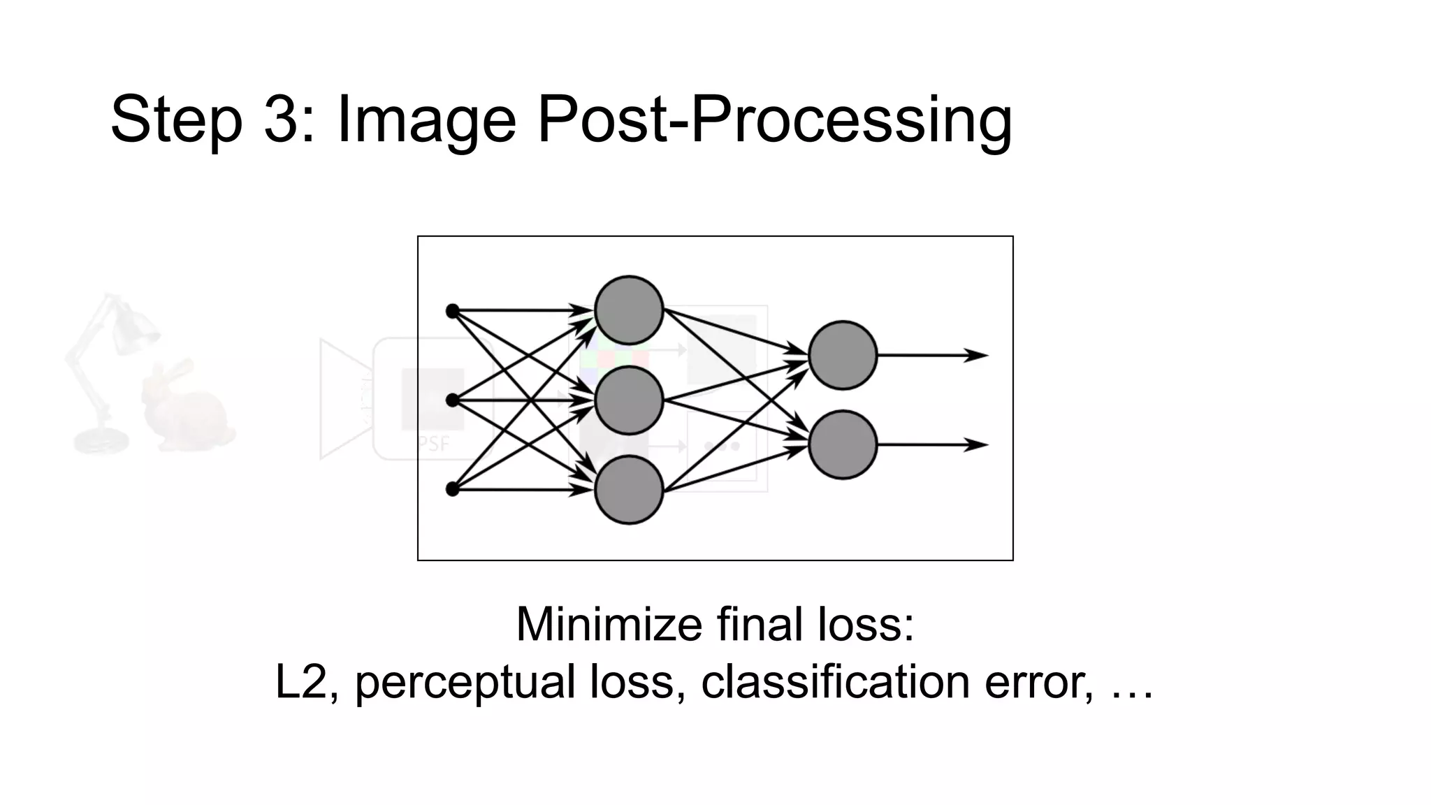 End-to-end Optimization of Cameras and Image Processing - SIGGRAPH 2018 | PPT