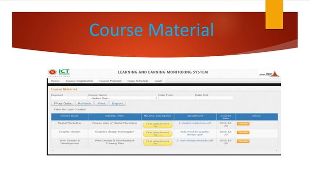 Learning and Earning Project | PPTX
