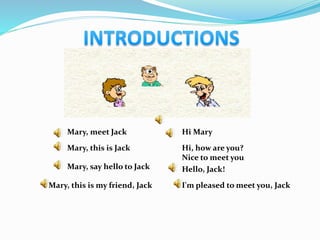 Learning english | PPTX