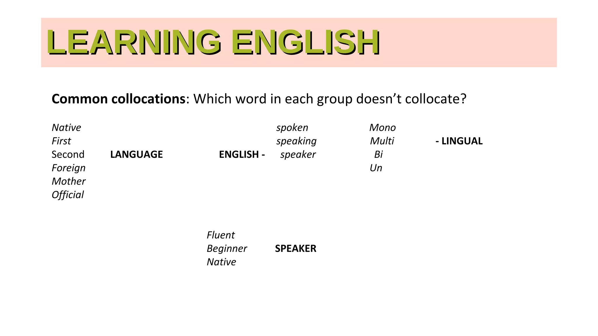 Learning English | PPT