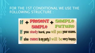 Learning english 1st conditional | PPT