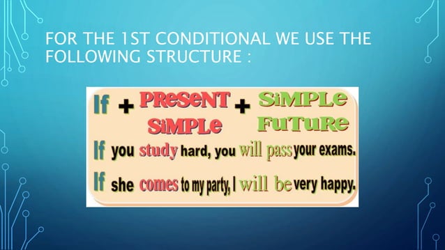 Learning english 1st conditional | PPT