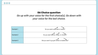Learning English 7 Main Types of Intonation.pdf