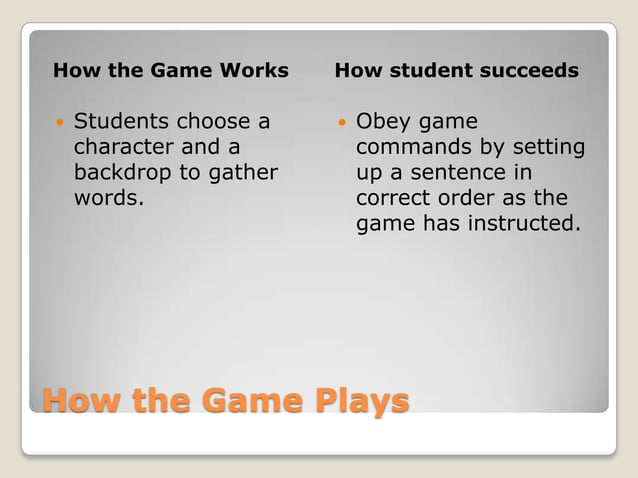 Learning english sentence structure game | PPT