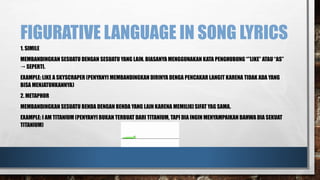 Learning english through song | PPTX