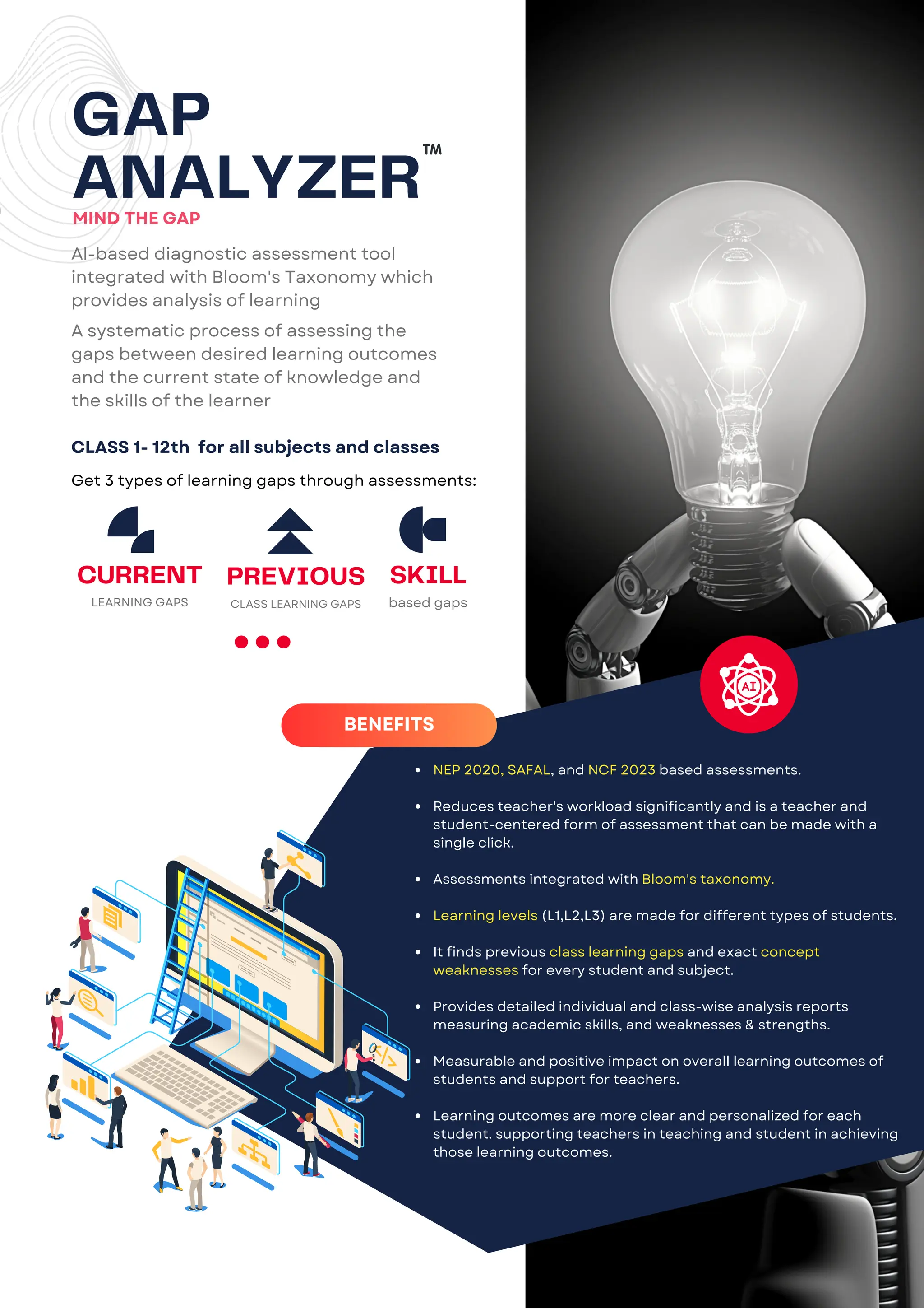 Learning Enhancement Program | PDF