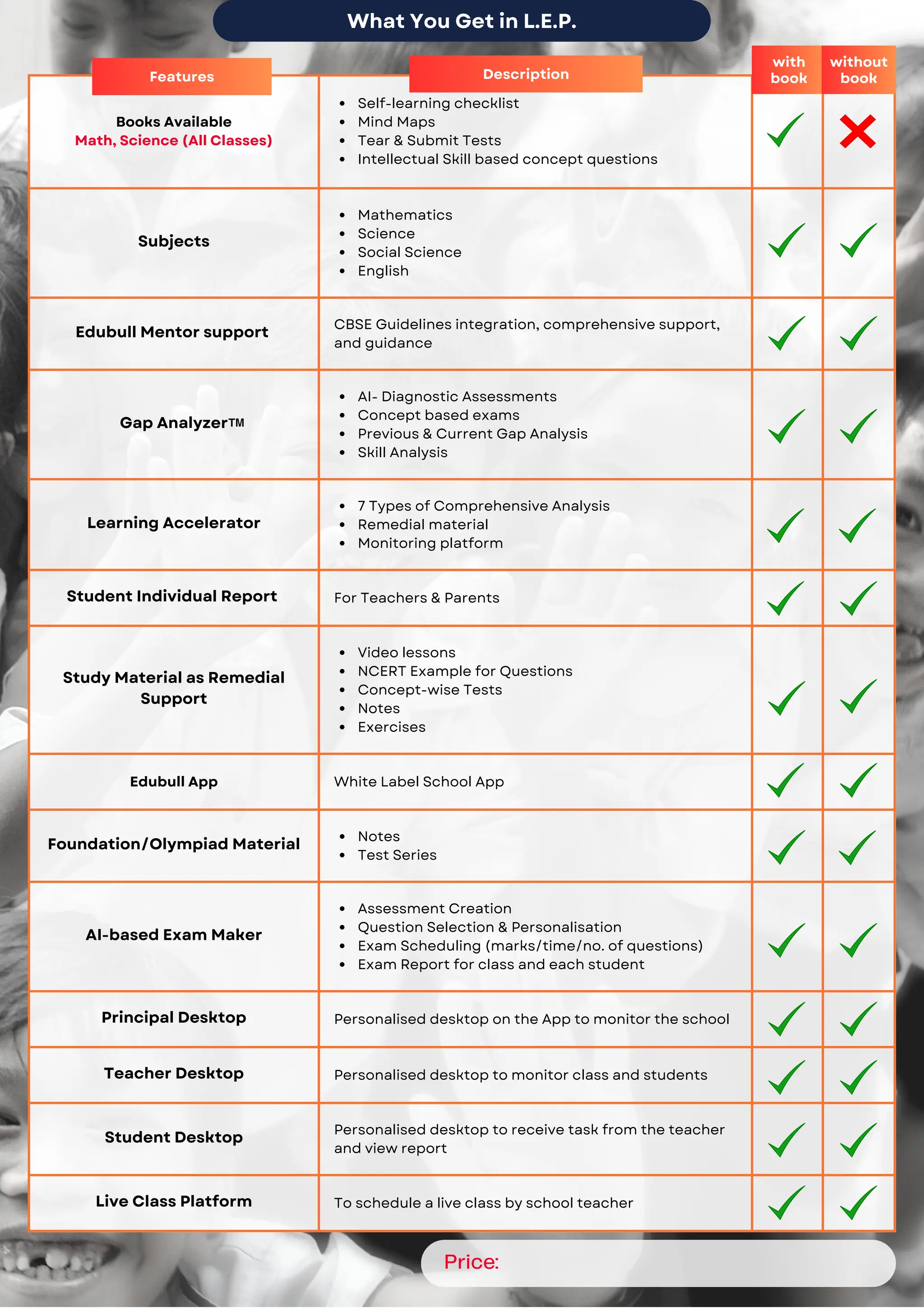 Learning Enhancement Program | PDF