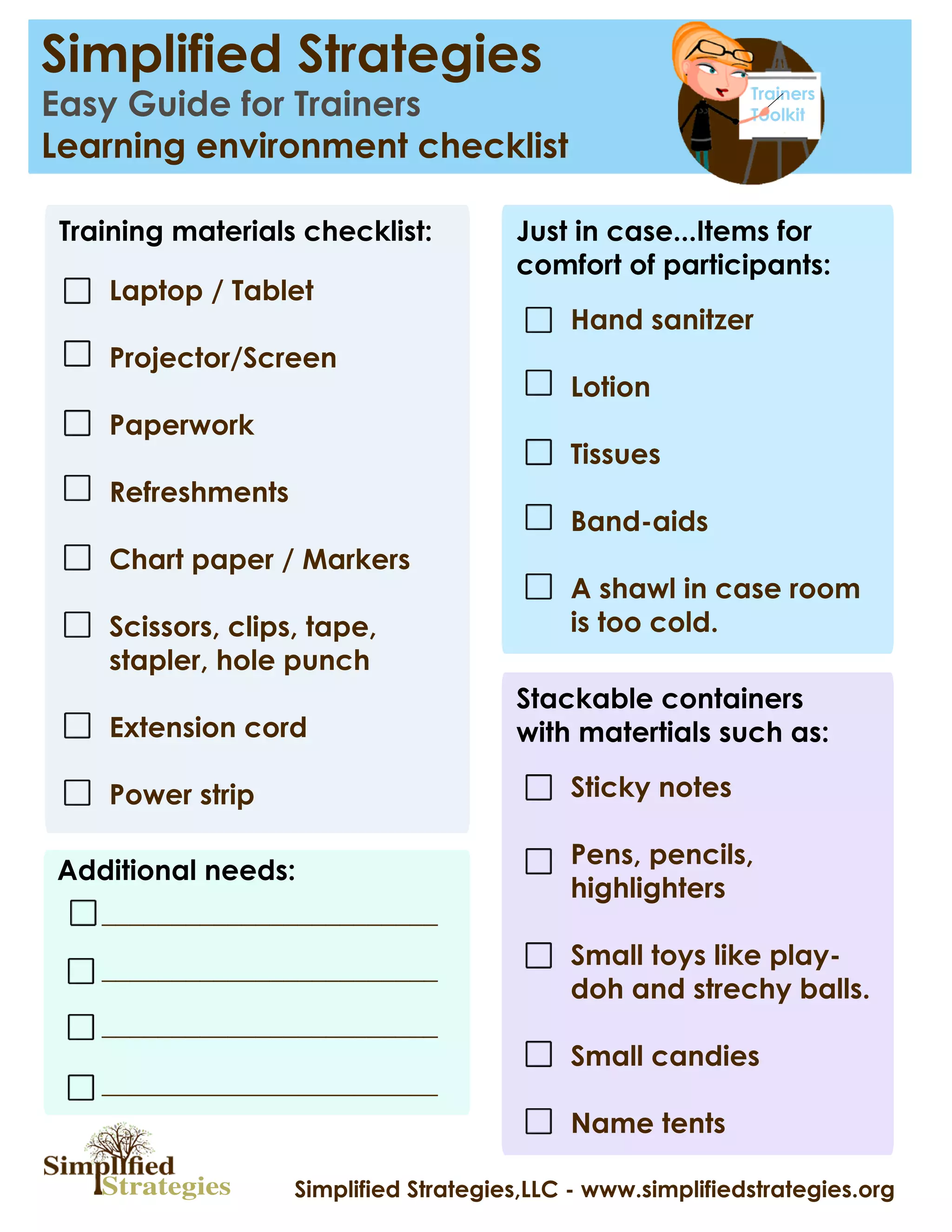 Learning environment checklist | PDF