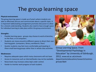 The Learning Environments by Cam Weston | PPT