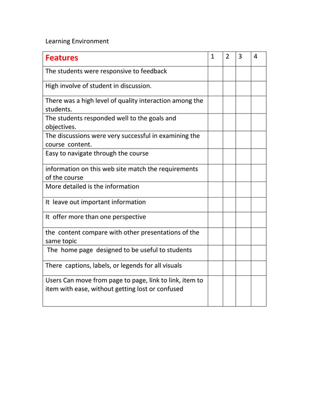 Learning environment | DOCX