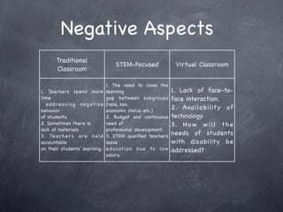 Learning environment | KEY