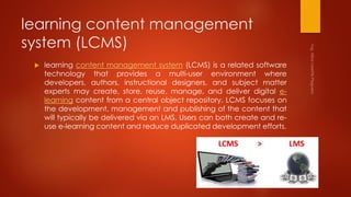 Learning environment.pptx