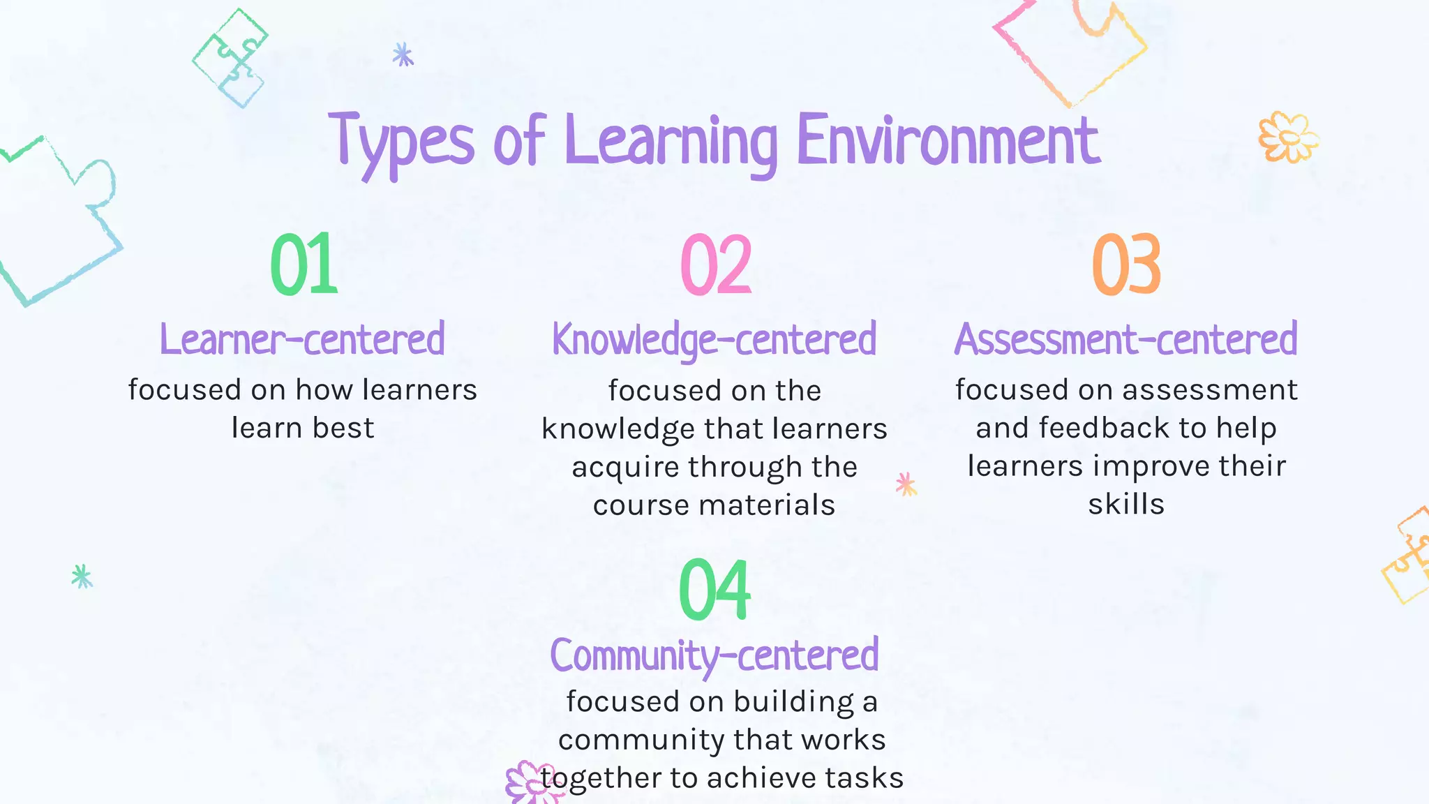 learning environment.pptx