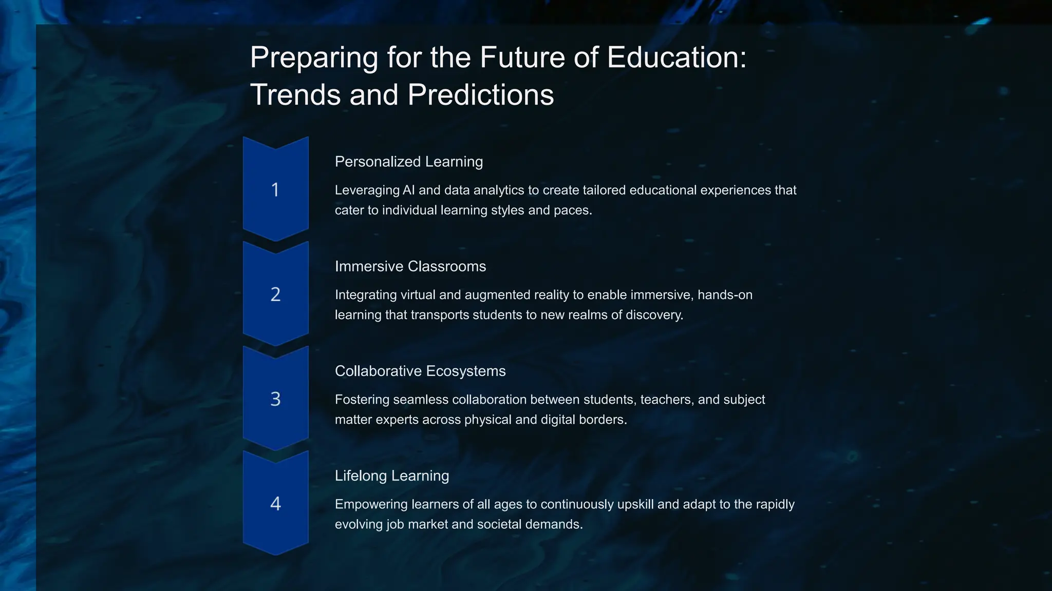 Learning Environment and Design Current and Future Impacts.pptx