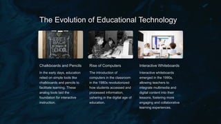 Learning Environment and Design Current and Future Impacts.pptx