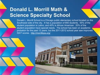 Library Assessment Project | PPT