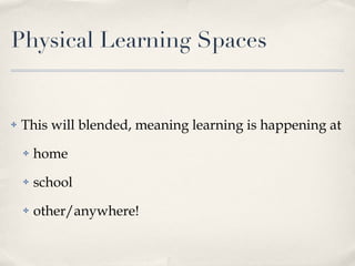 Learning environment presentation | PPT