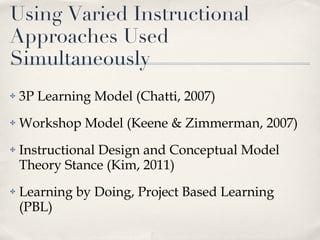 Learning environment presentation | PPT