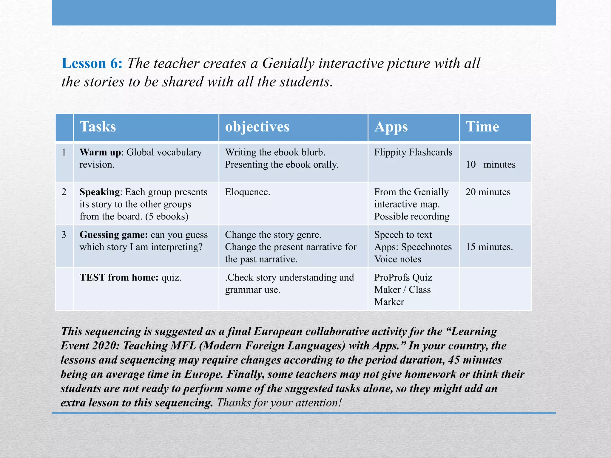 Learning event teaching MFL with apps - june 2020 | PPTX