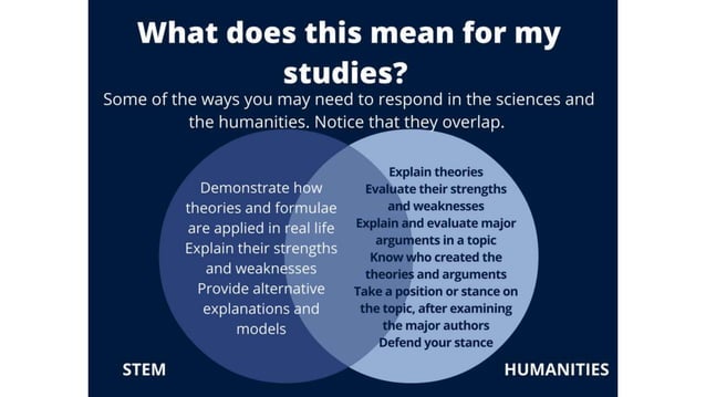Learning expectationsat the Universityof Melbourne | PPTX