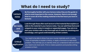 Learning expectationsat the Universityof Melbourne | PPTX